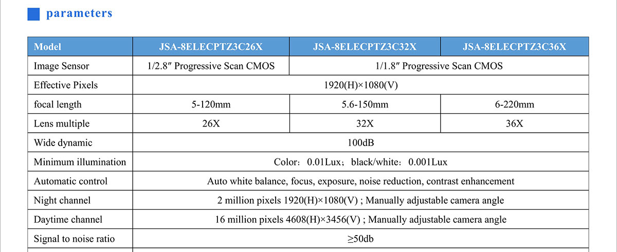 Z3C-Power transmission online monitoring Low-power intelligent 3-eye ...